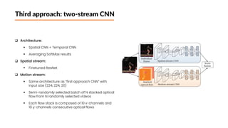 Video Classification: Human Action Recognition on HMDB-51 dataset | PDF