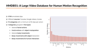 Video Classification: Human Action Recognition on HMDB-51 dataset | PDF