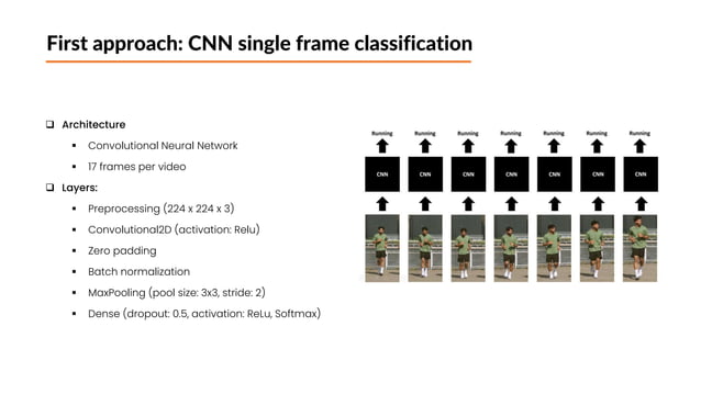 Video Classification: Human Action Recognition on HMDB-51 dataset | PDF
