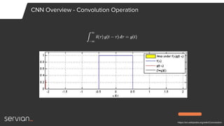 Sydney Deep Learning Meetup - CNN Text Classification | PPT