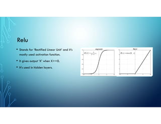 Deep learning - Introduction | PPT