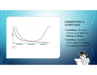 Deep learning - Introduction | PDF