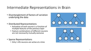 Deep learning 1 | PDF | Artificial Intelligence | Technology & Computing
