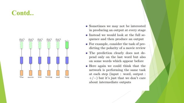 DEEPLEARNING recurrent neural networs.pdf