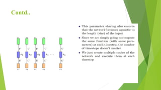 DEEPLEARNING recurrent neural networs.pdf