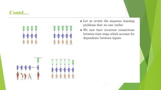 DEEPLEARNING recurrent neural networs.pdf