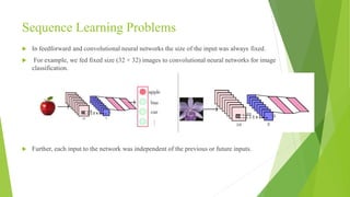 DEEPLEARNING recurrent neural networs.pdf