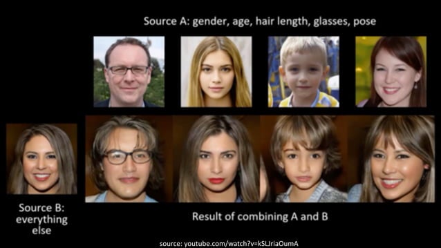 Deep Learning 101 | PDF | Artificial Intelligence | Technology & Computing