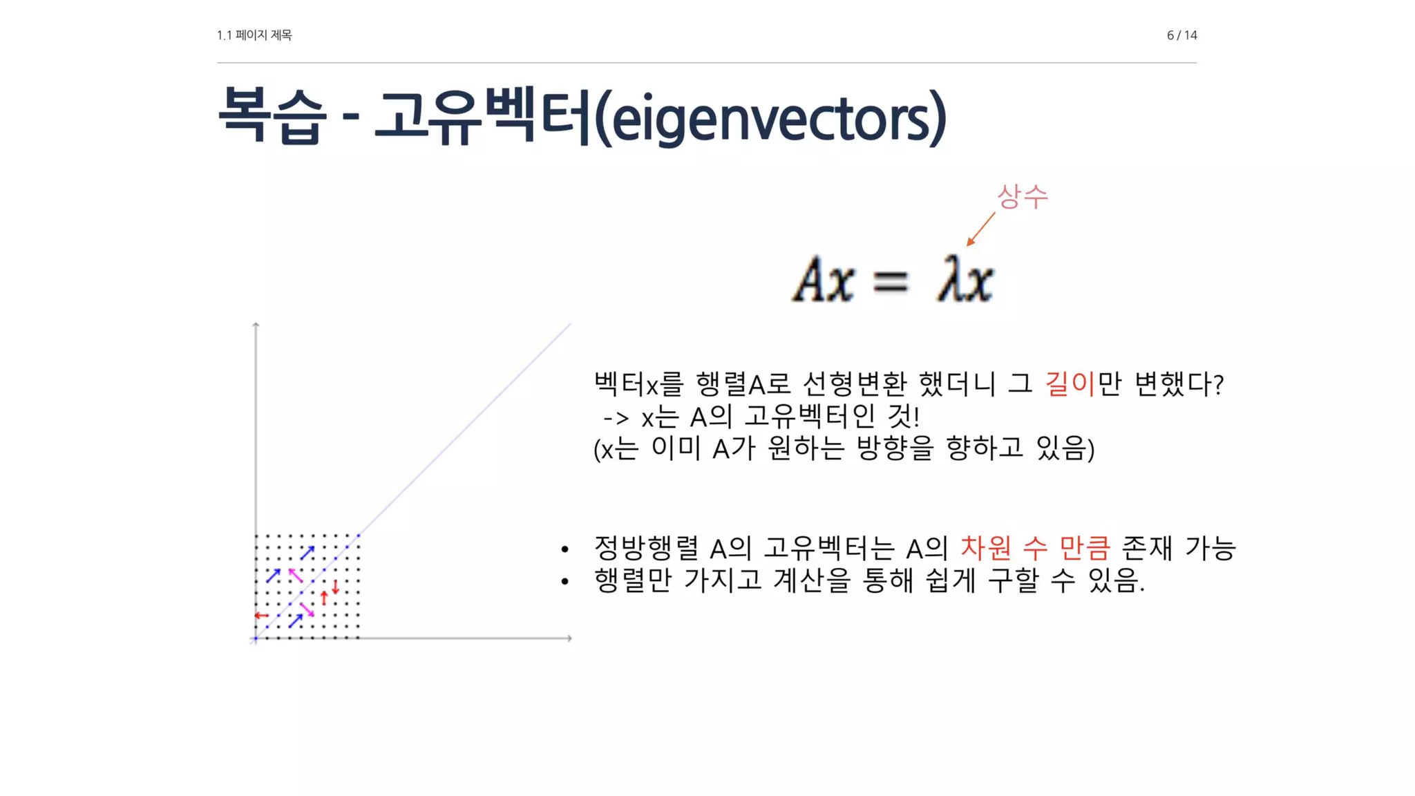 Chapter 13 Linear Factor Models | PPT