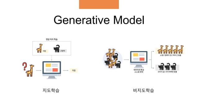 Chapter 13 Linear Factor Models | PPT