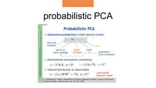 Chapter 13 Linear Factor Models | PPT