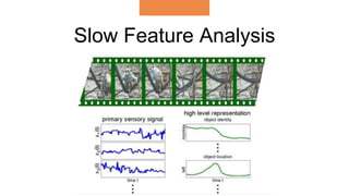 Chapter 13 Linear Factor Models | PPT