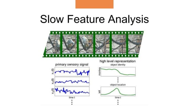 Chapter 13 Linear Factor Models | PPT
