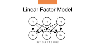 Chapter 13 Linear Factor Models | PPT
