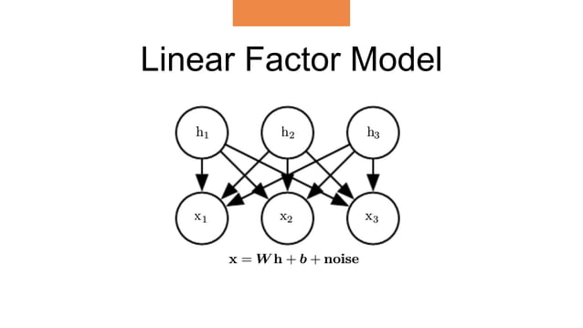 Chapter 13 Linear Factor Models | PPT