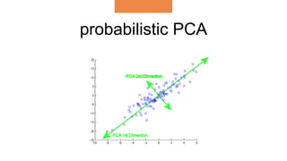 Chapter 13 Linear Factor Models | PPT