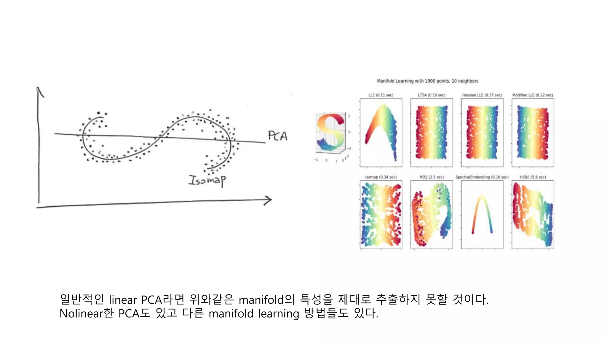 Chapter 13 Linear Factor Models 2 | PPTX