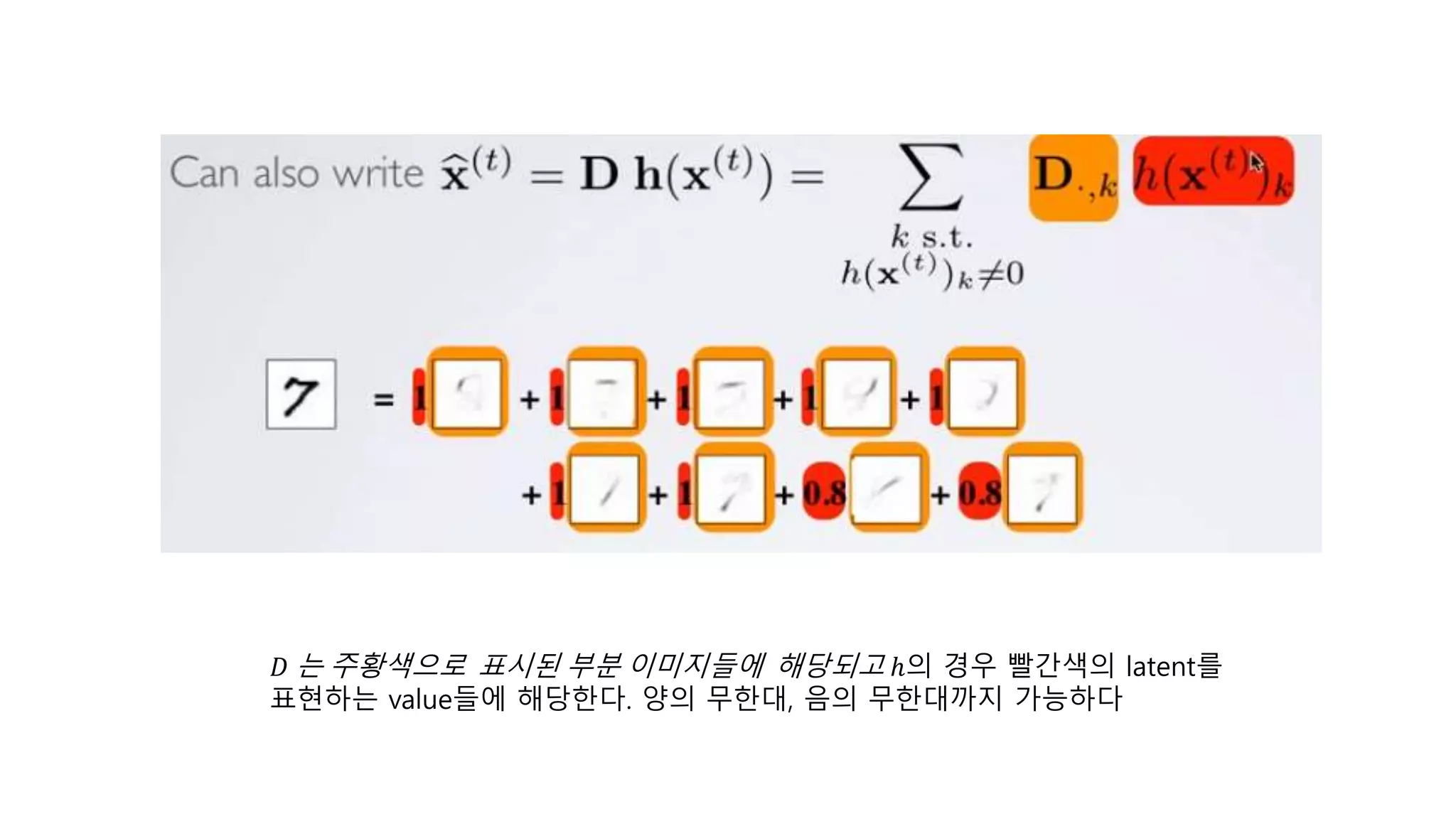 Chapter 13 Linear Factor Models 2 | PPTX
