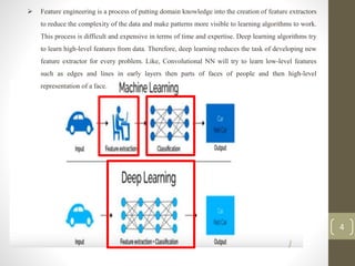 Deep learning (2) | PPTX
