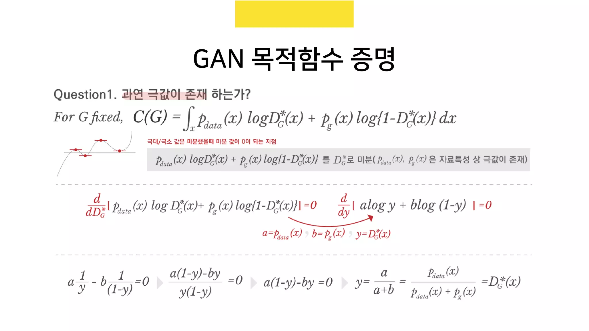 Chapter 20 - GAN | PPT