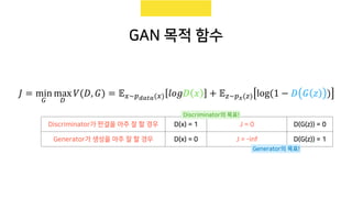 Chapter 20 - GAN | PPT