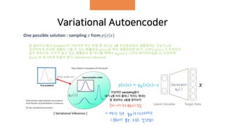 Chapter 20 - VAE | PPT