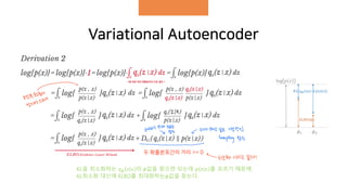 Chapter 20 - VAE | PPT