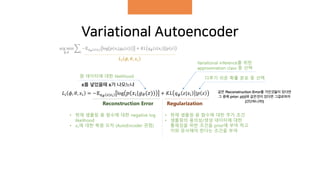 Chapter 20 - VAE | PPT