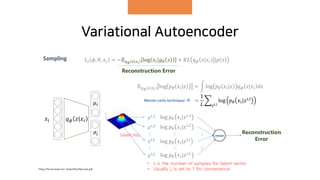 Chapter 20 - VAE | PPT