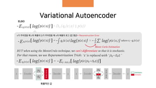 Chapter 20 - VAE | PPT