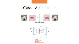 Chapter 20 - VAE | PPT