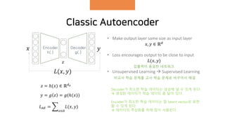 Chapter 20 - VAE | PPT
