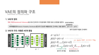 Chapter 20 - VAE | PPT