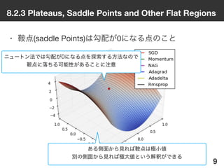 Deep learning Book 8.2~8.3 | PDF