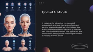 Deep Learning & AI Models and modern trends | PPT