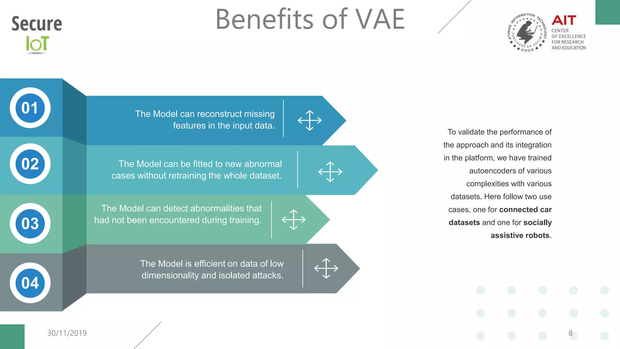 Deep Learning Analytics for IoT Security over a Configurable Big Data Platform | PPSX