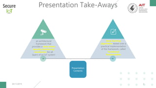 Deep Learning Analytics for IoT Security over a Configurable Big Data Platform | PPT