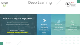 Deep Learning Analytics for IoT Security over a Configurable Big Data Platform | PPT