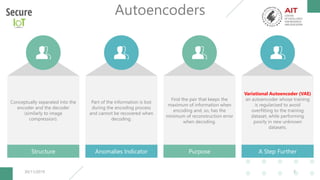 Deep Learning Analytics for IoT Security over a Configurable Big Data Platform | PPT
