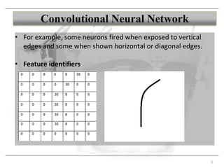 Deep learning and computer vision | PPTX
