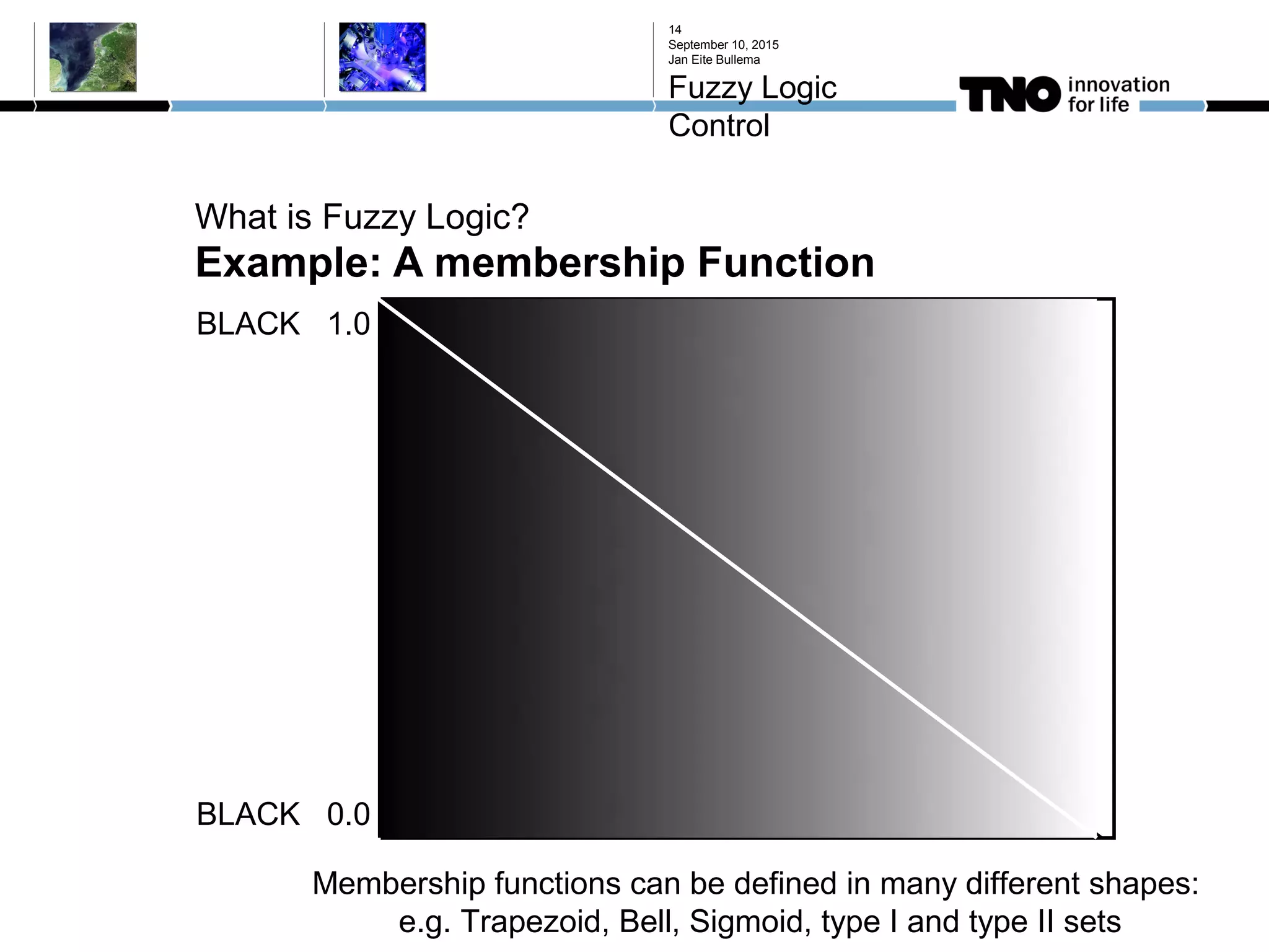 2015 Deep learning and fuzzy logic | PPT