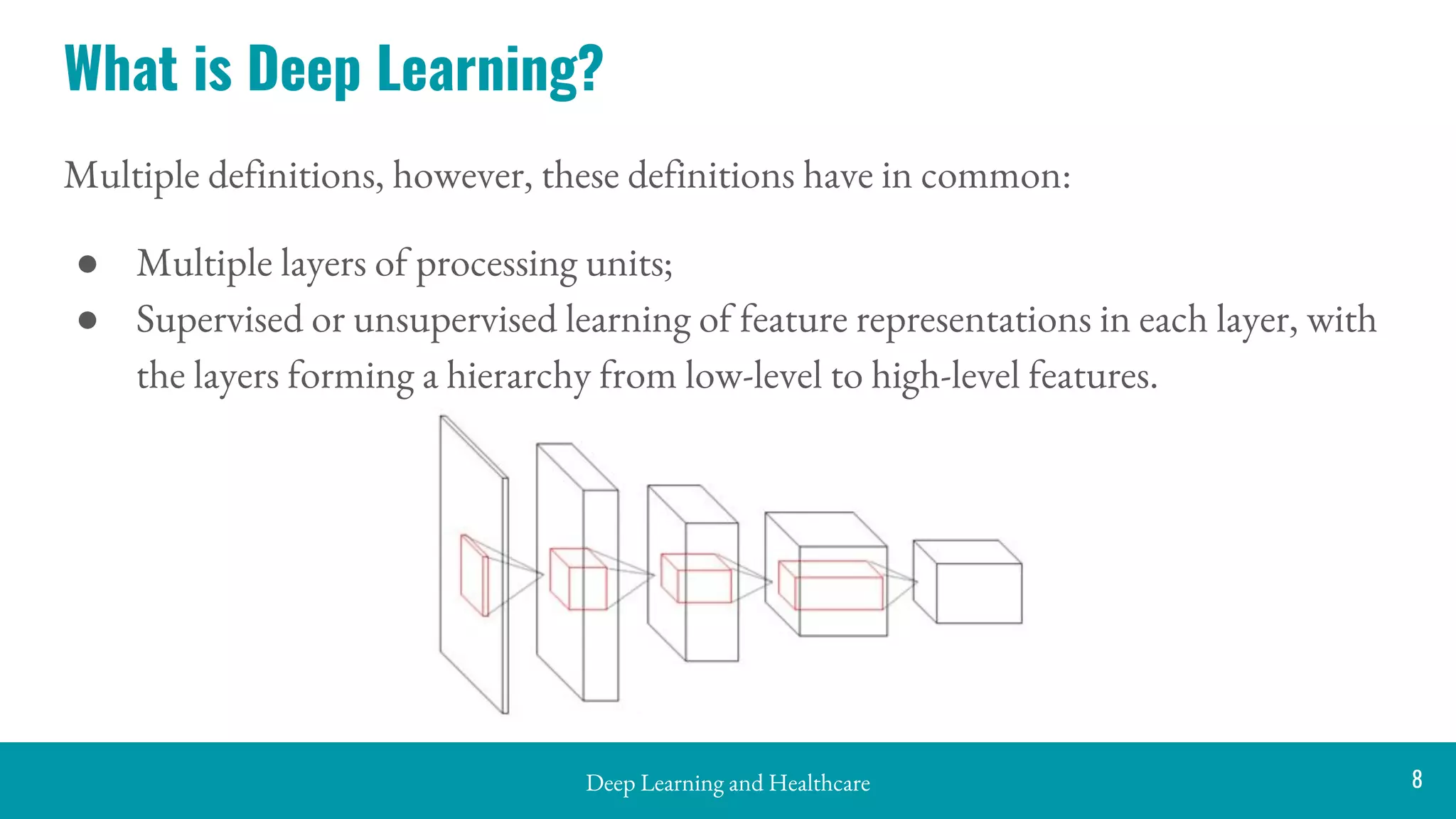 Deep learning and Healthcare | PDF