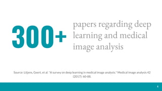 Deep learning and Healthcare | PDF