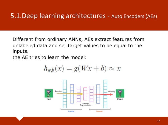 Deep Learning And Its Applications In Biomedicine Ppsx Artificial Intelligence Technology