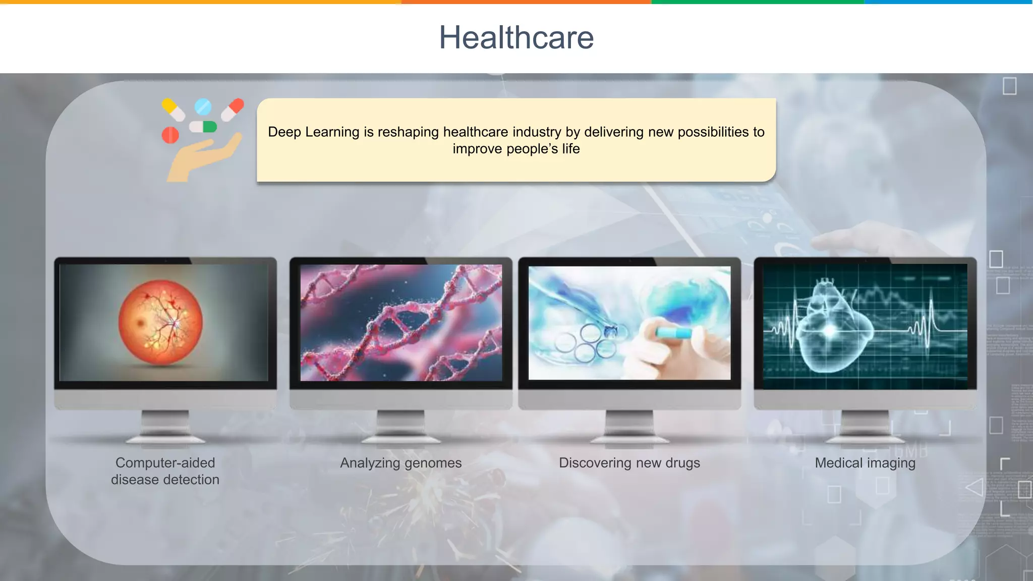 Deep Learning Applications | Deep Learning Applications In Real Life ...