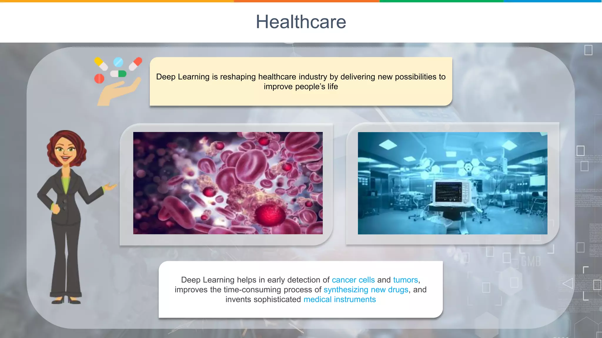 Deep Learning Applications | Deep Learning Applications In Real Life ...