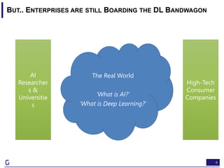 Deep Learning Applications in the Enterprise | PPTX | Artificial ...