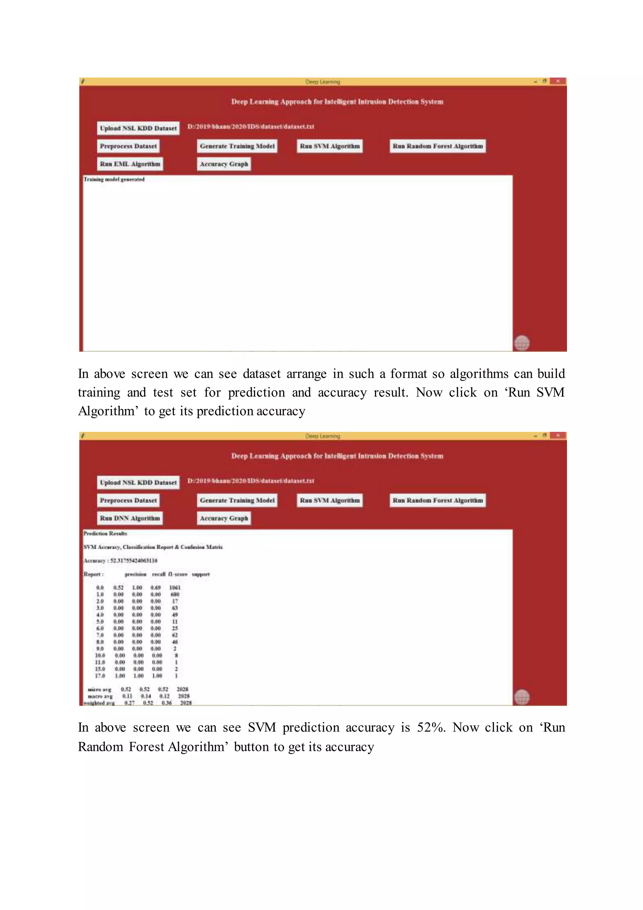 Deep Learning Approach For Intelligent Intrusion Detection System Pdf