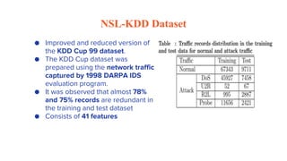 Deep learning approach for network intrusion detection system | PPTX