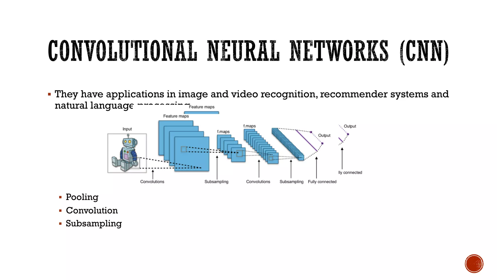 Deep Learning Architectures Pdf